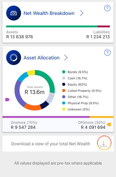 How to use Budget Manager add-on | Standard Bank